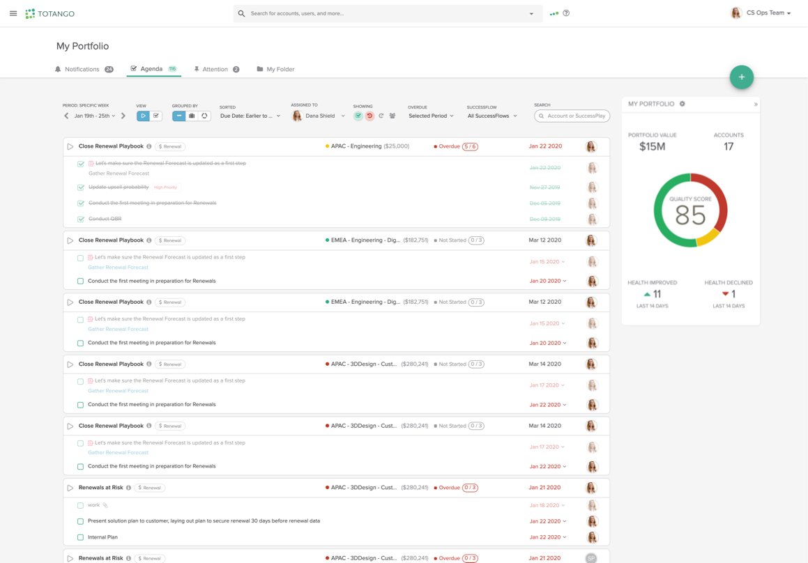 Totango Review 2024: Features, Alternatives & Pricings